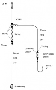 Ready Made Sea Fishing Rigs