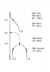 Ready Made Sea Fishing Rigs